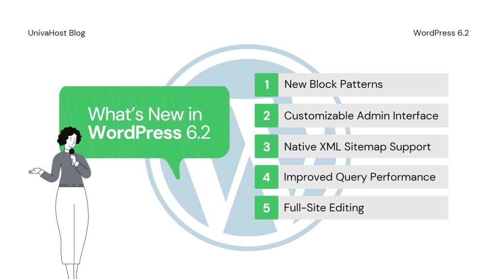 What's New in WordPress 6.2: Improved Performance, Customizable Interface, and More! | Blog ...